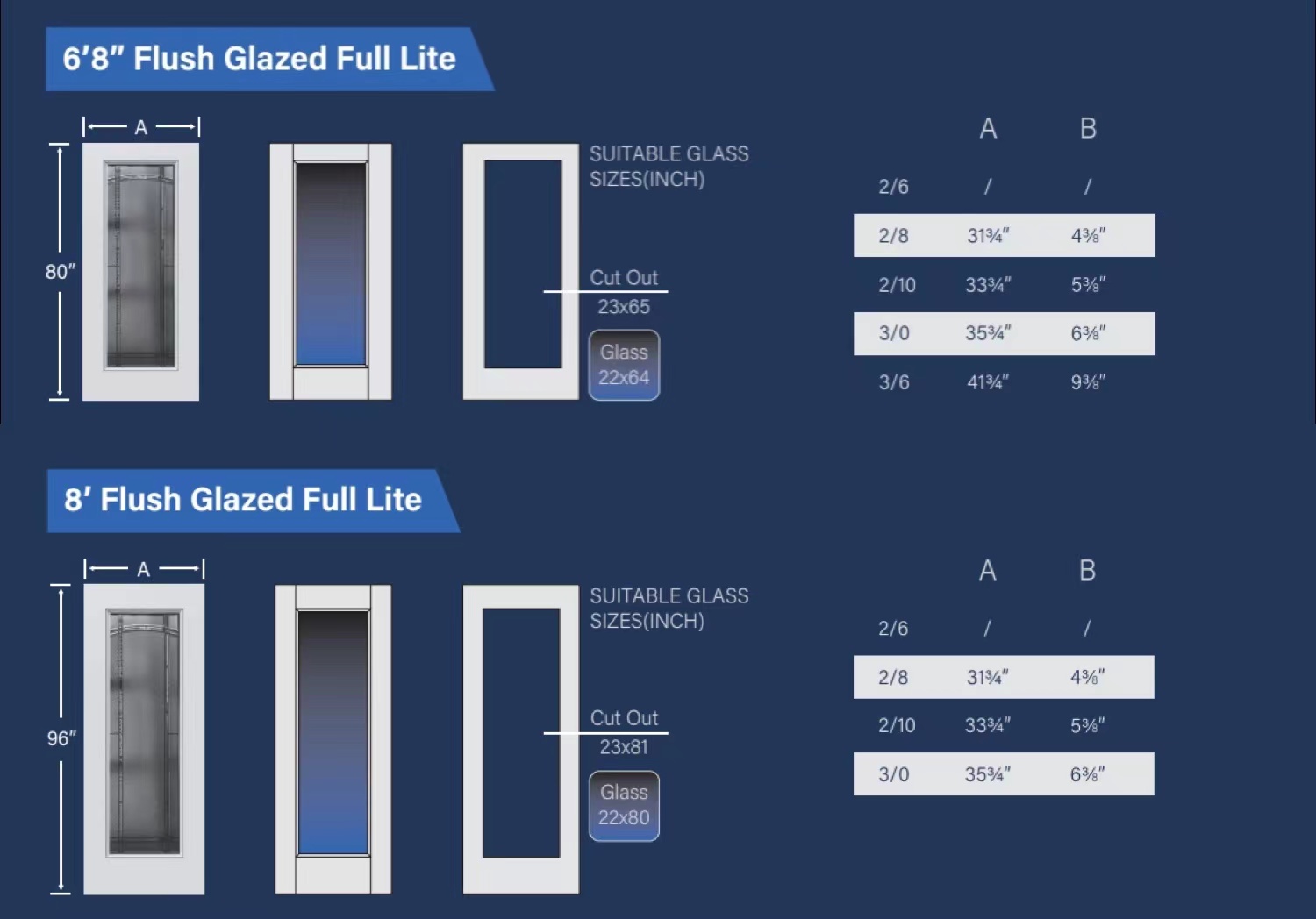 Flush Glazed Full Lite manufacturers and suppliers | LINCLASTN
